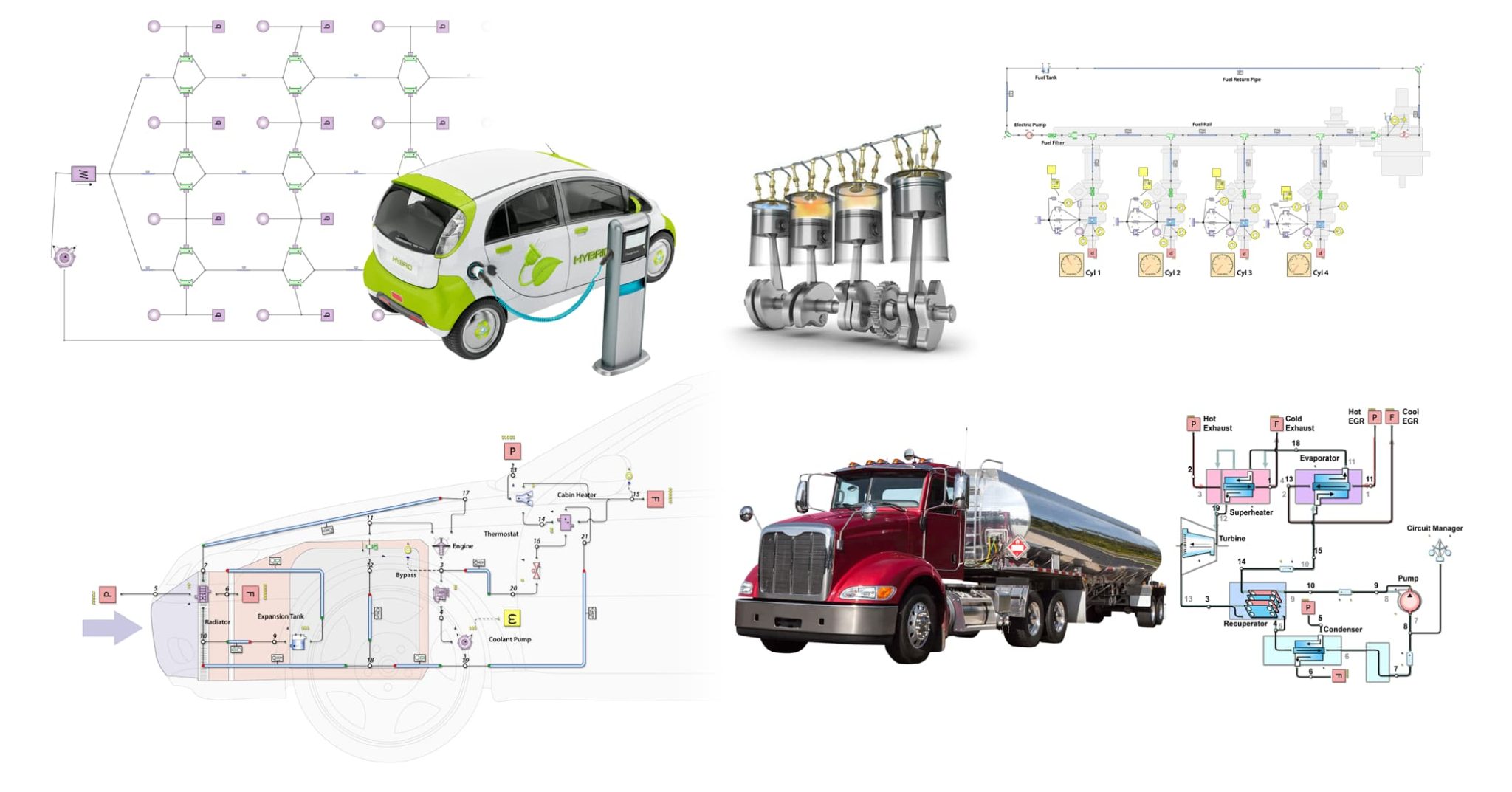 Flomaster Exhaust Modeling & Simulation | EDMD Solutions