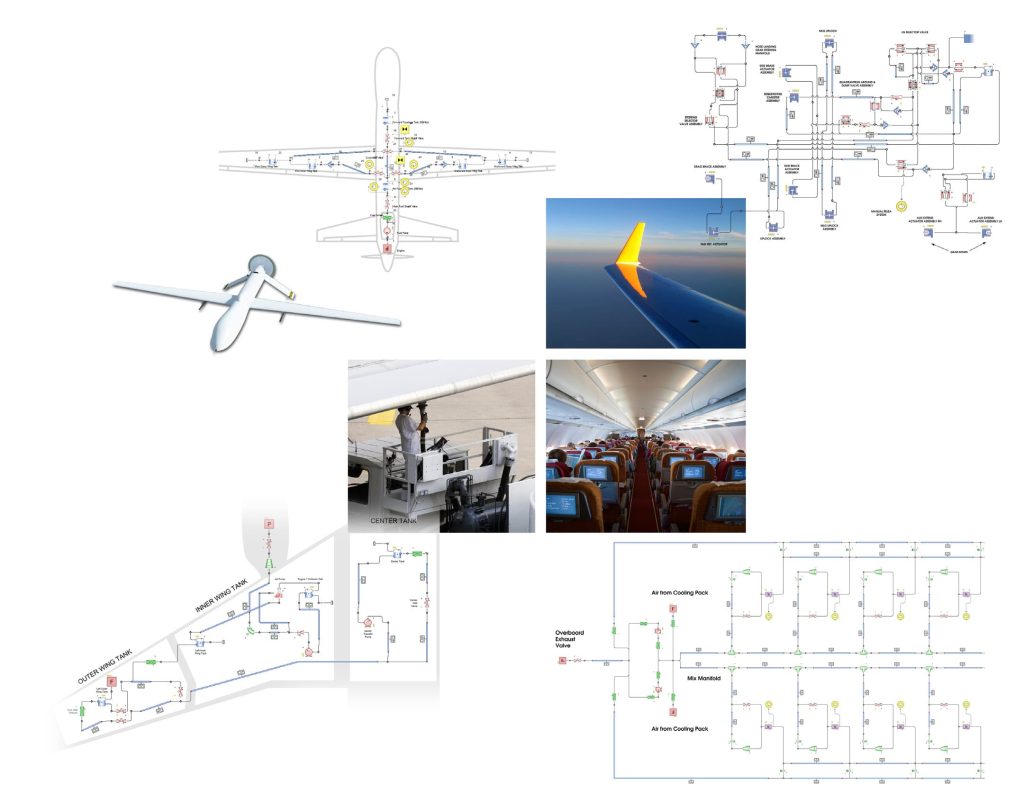 Flomaster Hydraulic System Modeling & Simulation | EDMD Solutions